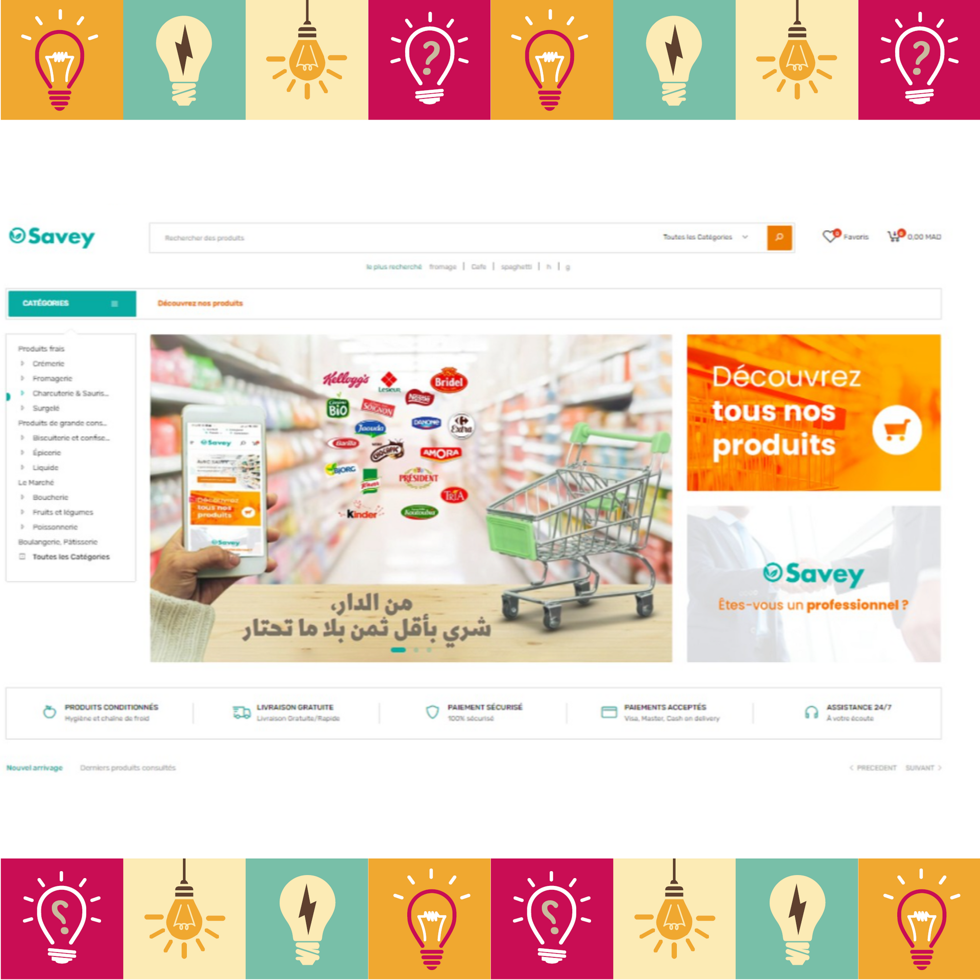Foodtech